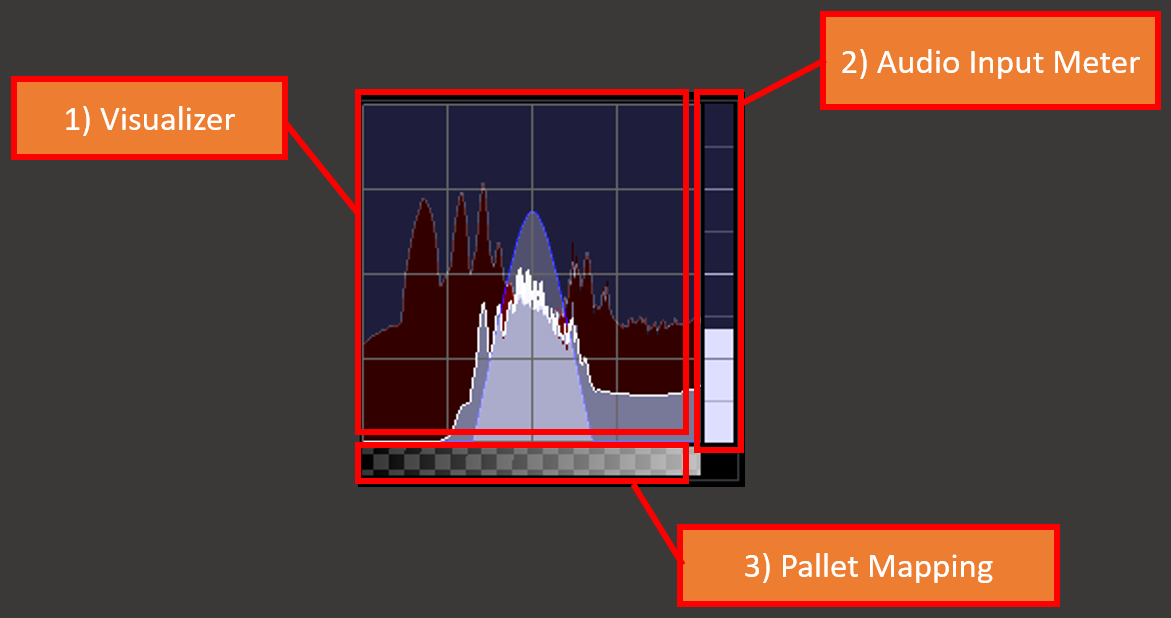 Audio Filter Input Processor