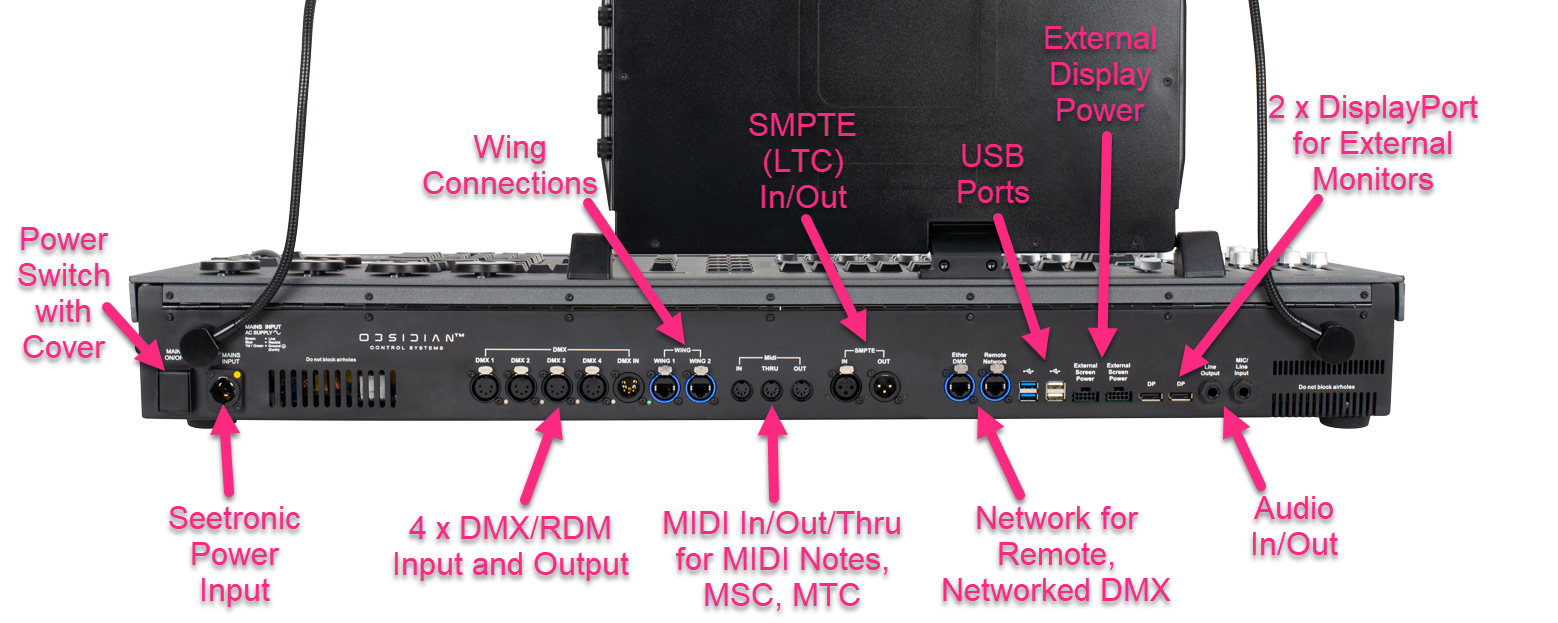 Rear Panel Connections