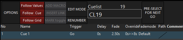 Setting Split Timing On Cues